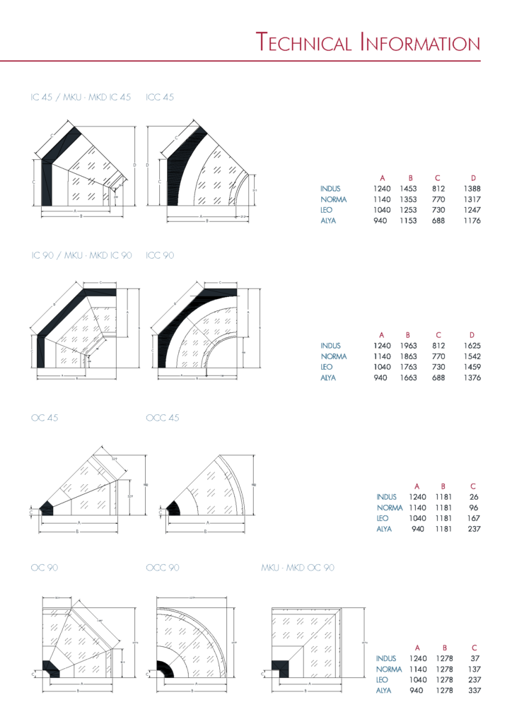 Norma Counter Type Refrigerator Cabinets - Cold Cabinets Industrial ...